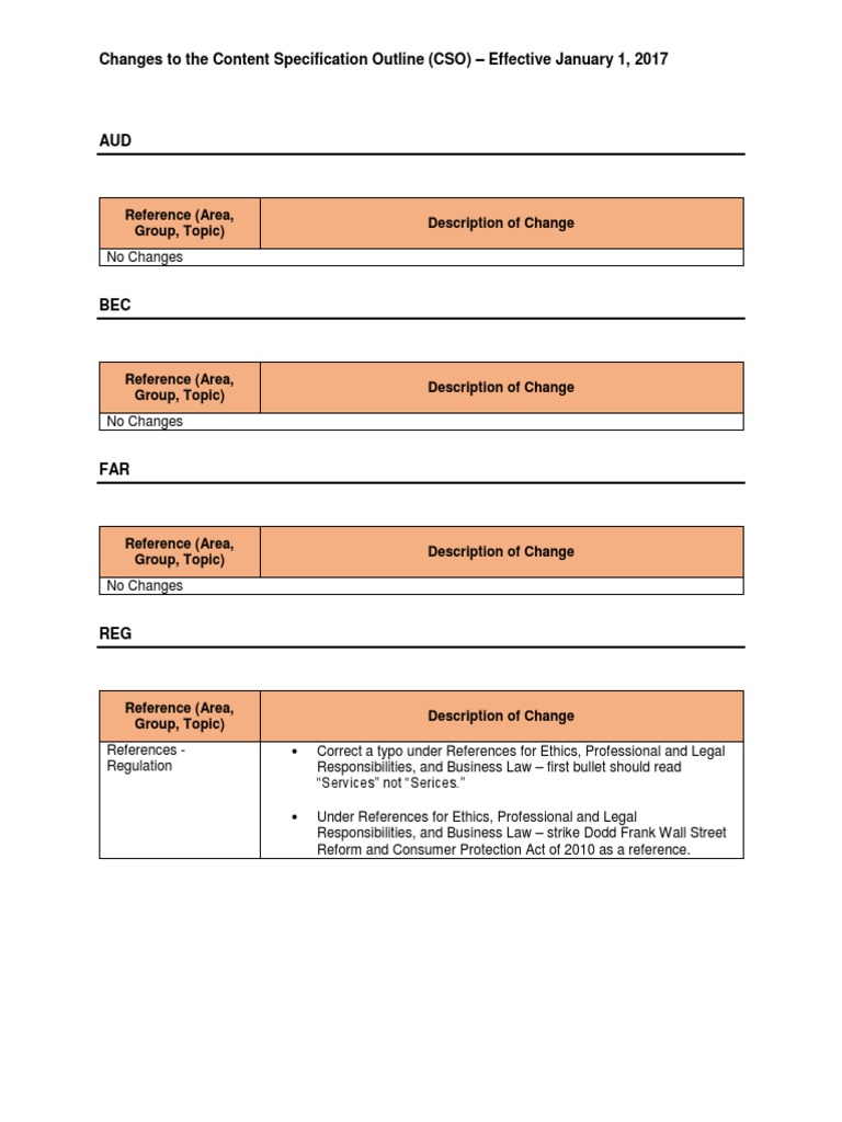 Summary Of Cso Changes 2017 Pdf