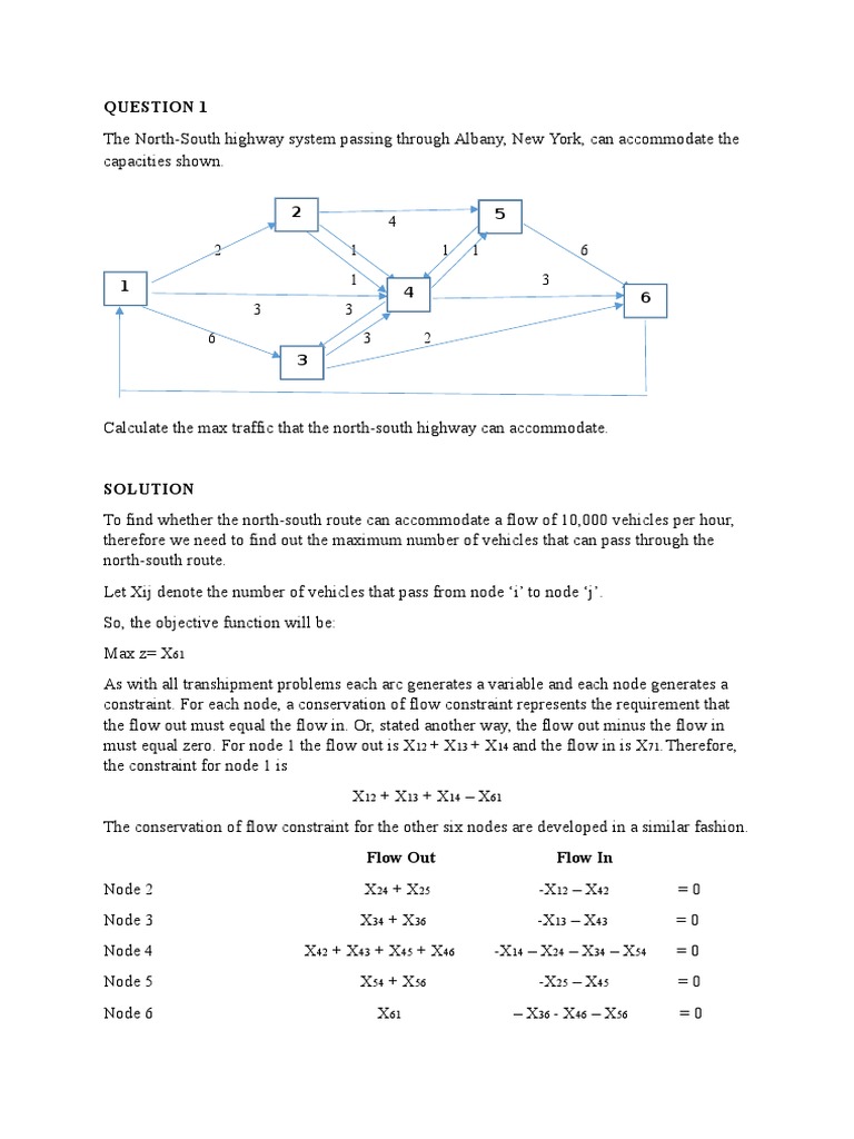 Transhipment Problem