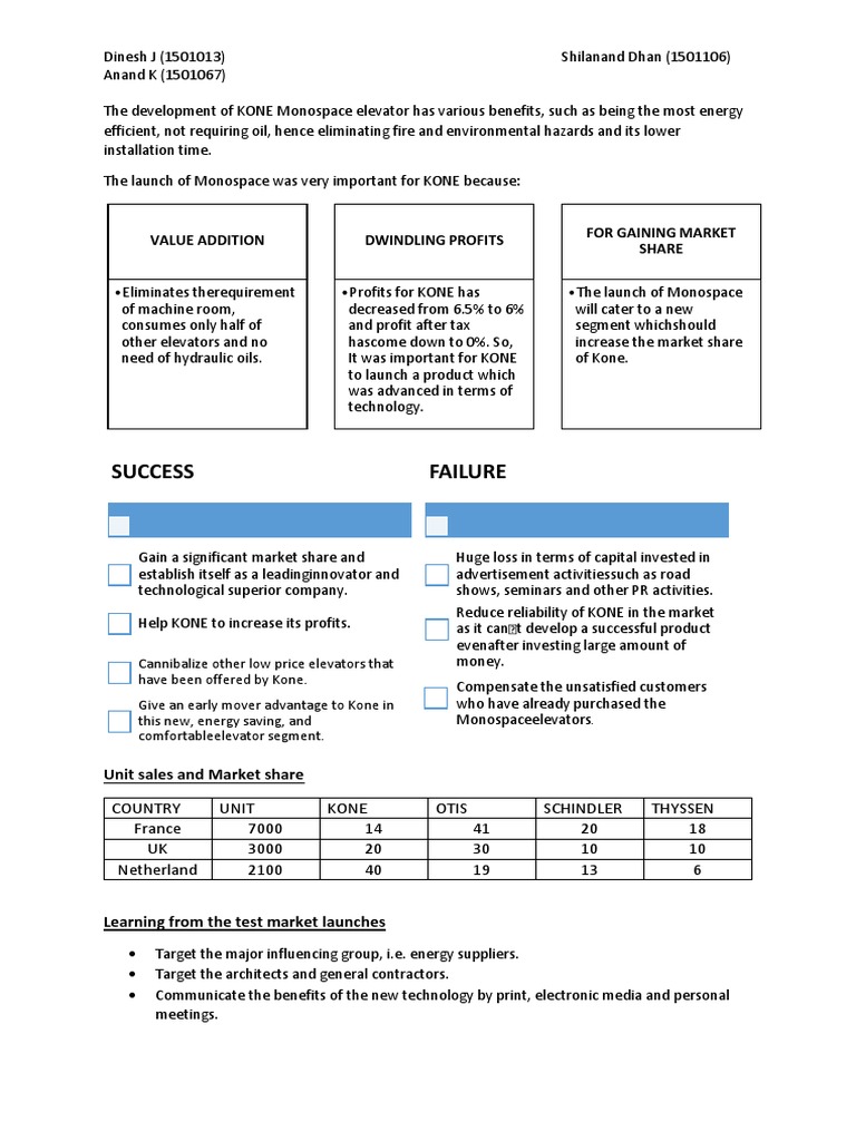 KONE | PDF | Sales | Elevator