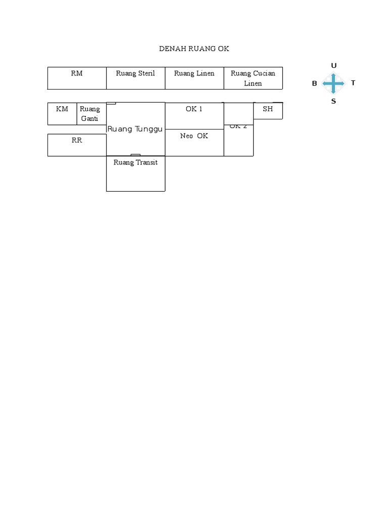Denah Ruang Ok | PDF