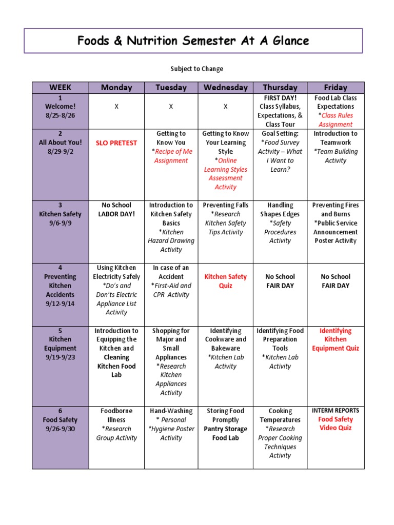 Culinary Class Weekly Schedule | PDF | Baking | Cooking