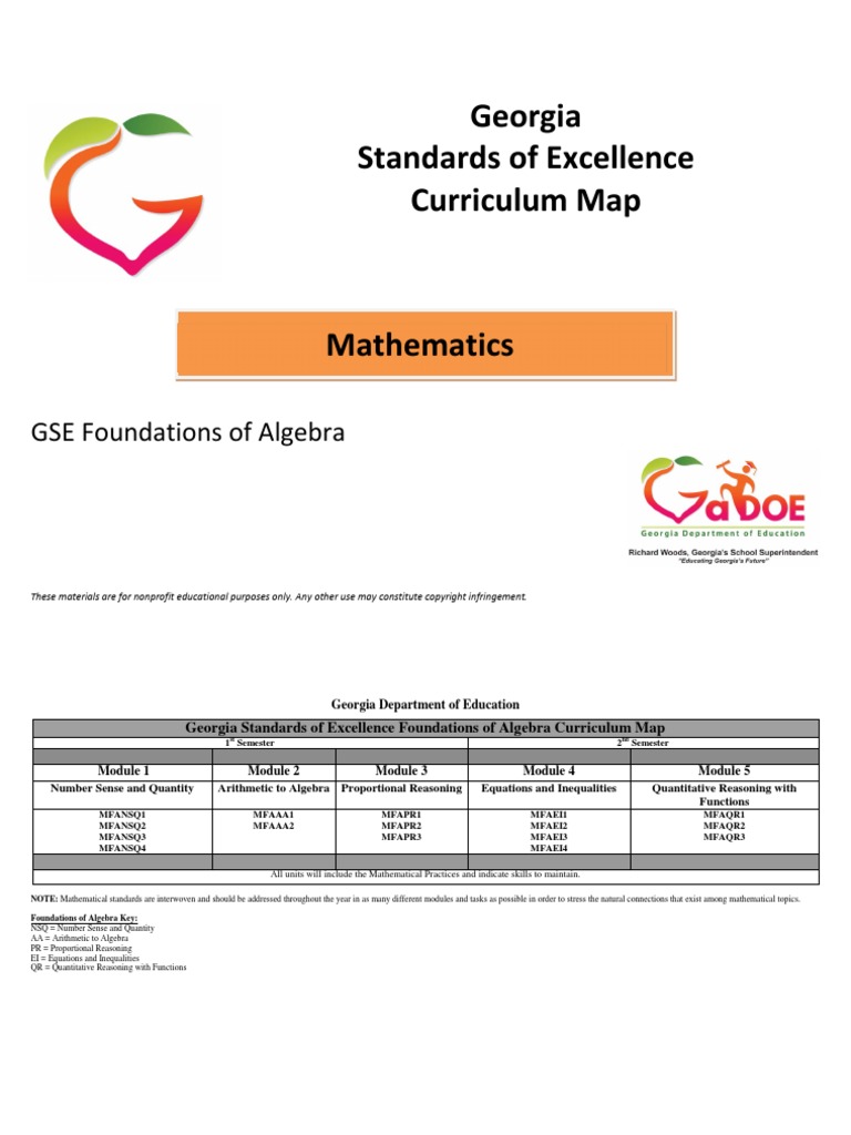 Foundations of Algebra Curriculum Map | PDF | Function (Mathematics ...