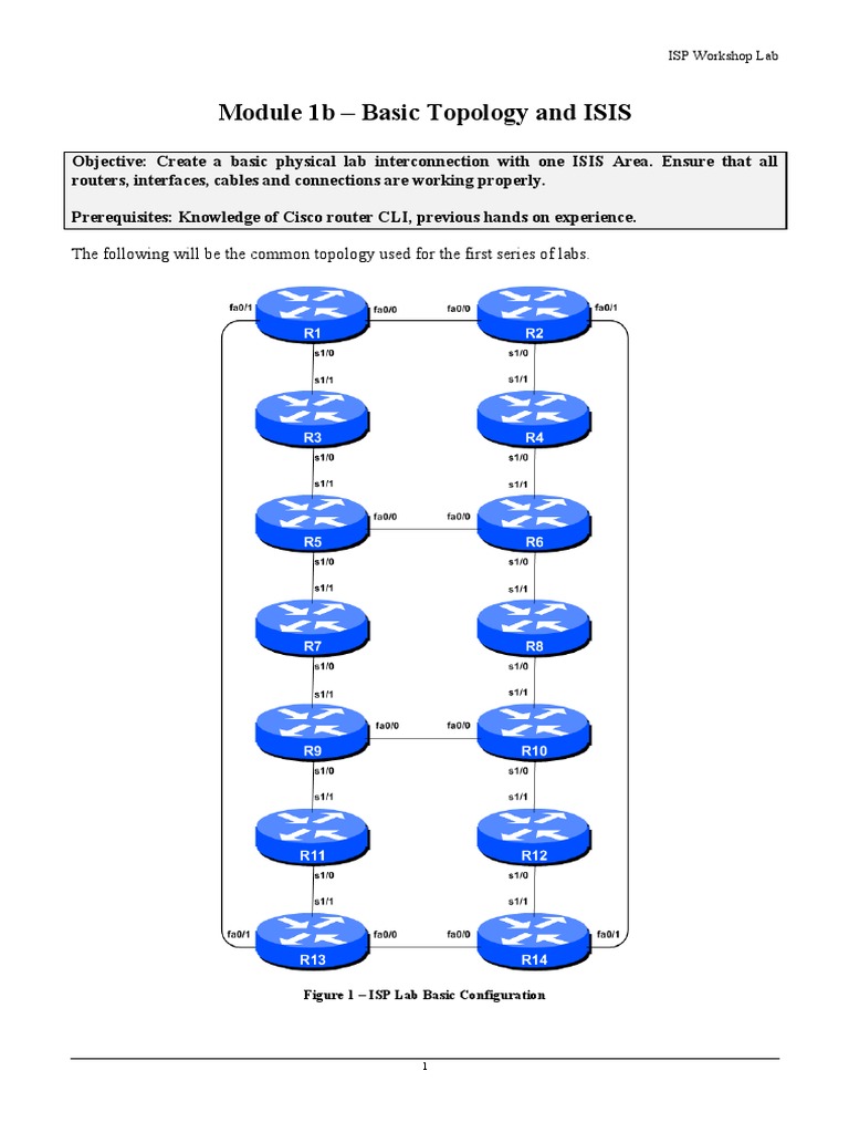 ISIS Question | PDF | Router (Computing) | Ip Address