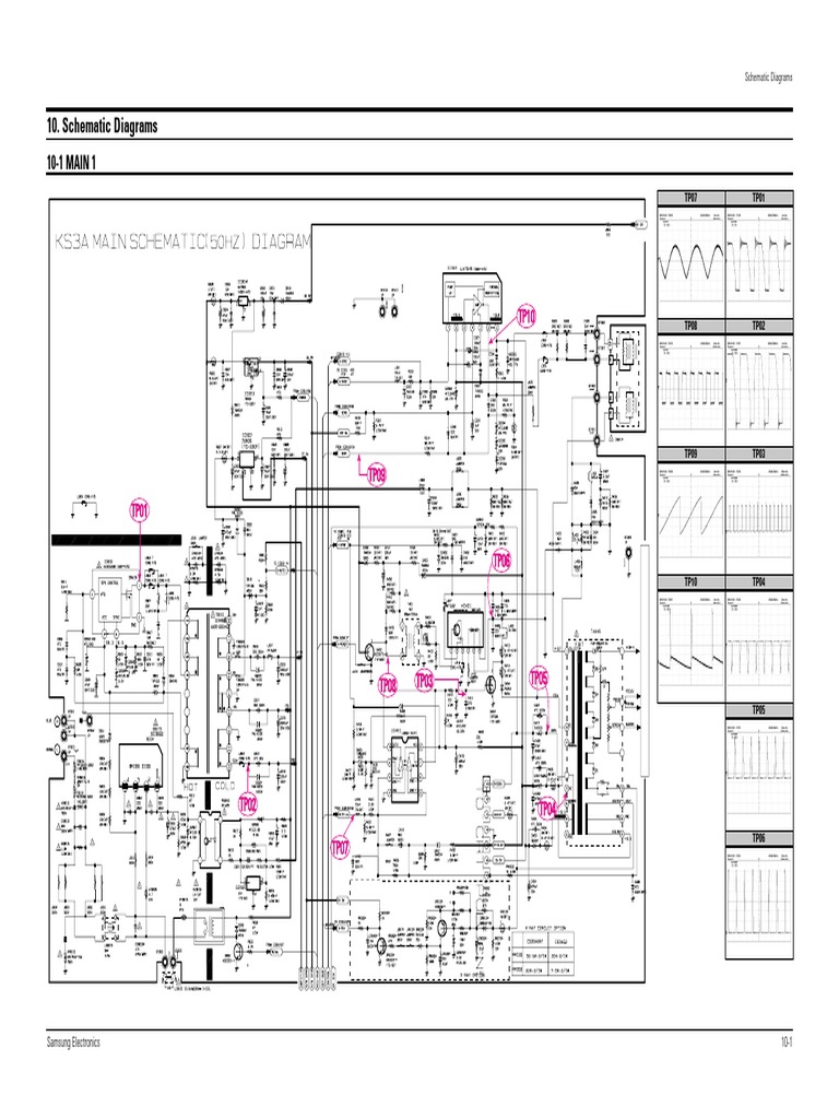Schematic Diagram Document Detailing the Main Circuit Boards, Modules ...