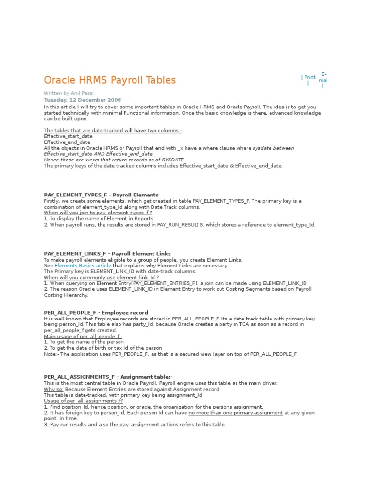 Oracle Hrms | Data | Computer Data