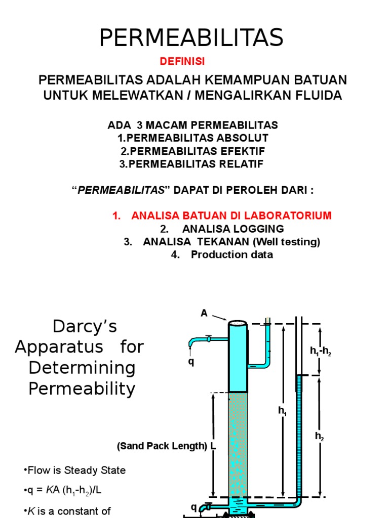 Understanding Rock Permeability Types | PDF