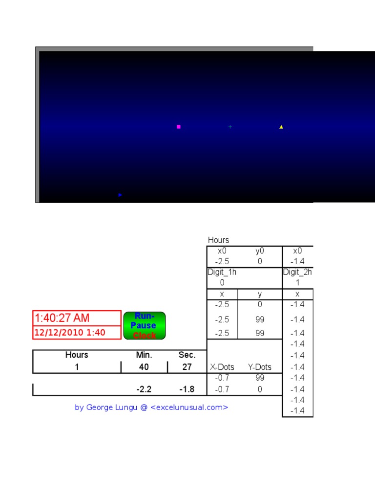 Time Conversion and Clock Functions | PDF | Computers