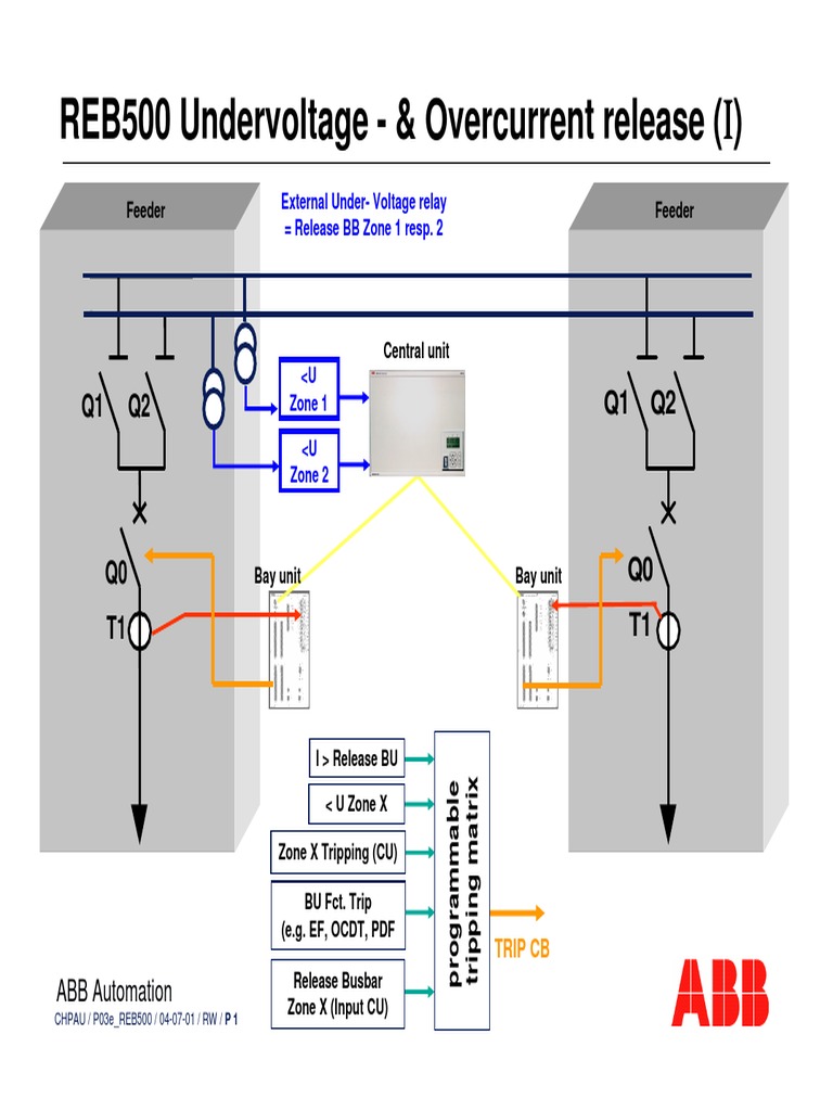 10 Undervoltage Release REB500 | Electrical Engineering | Electricity