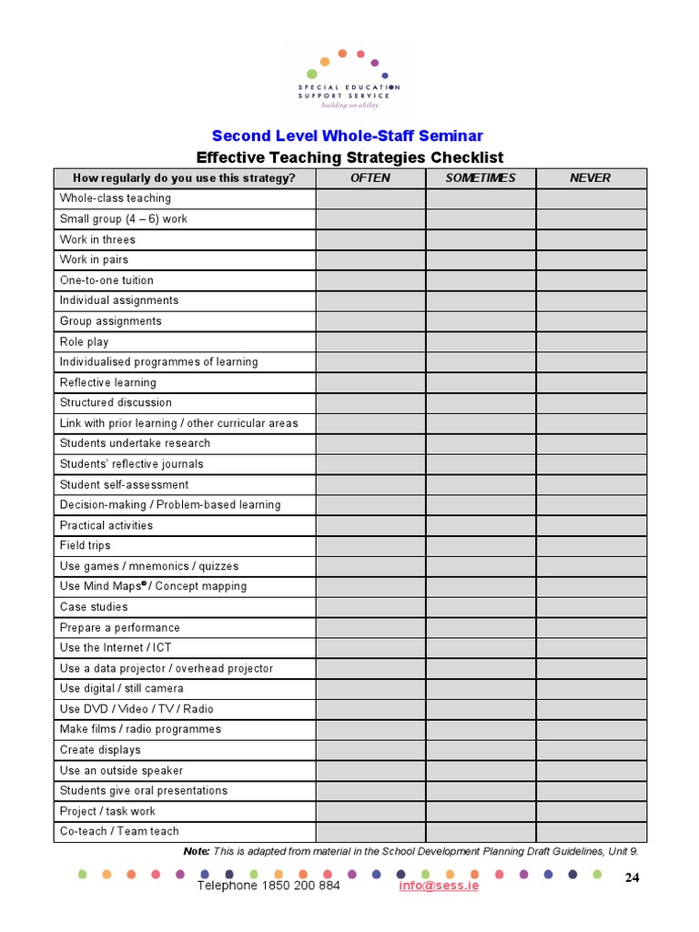 Effective Teaching Strategies Checklist PDF | PDF