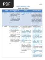 Preguntas Frecuentes sobre SICREP | PDF | Point and Click | Contraseña