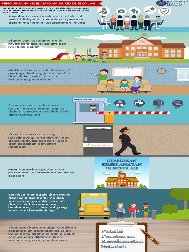 Poster Keselamatan Murid PDF | PDF