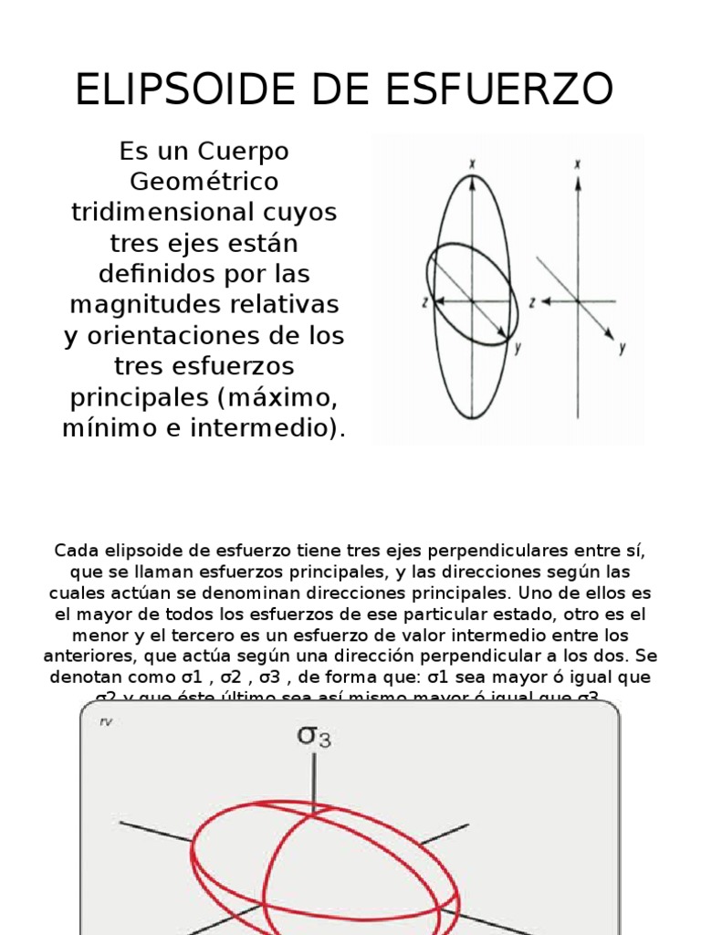 Elipsoide de Esfuerzo