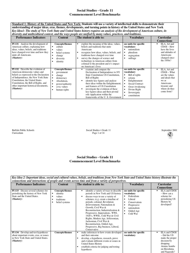 Ss 11 Benchmarks | PDF | Geography | Economic System