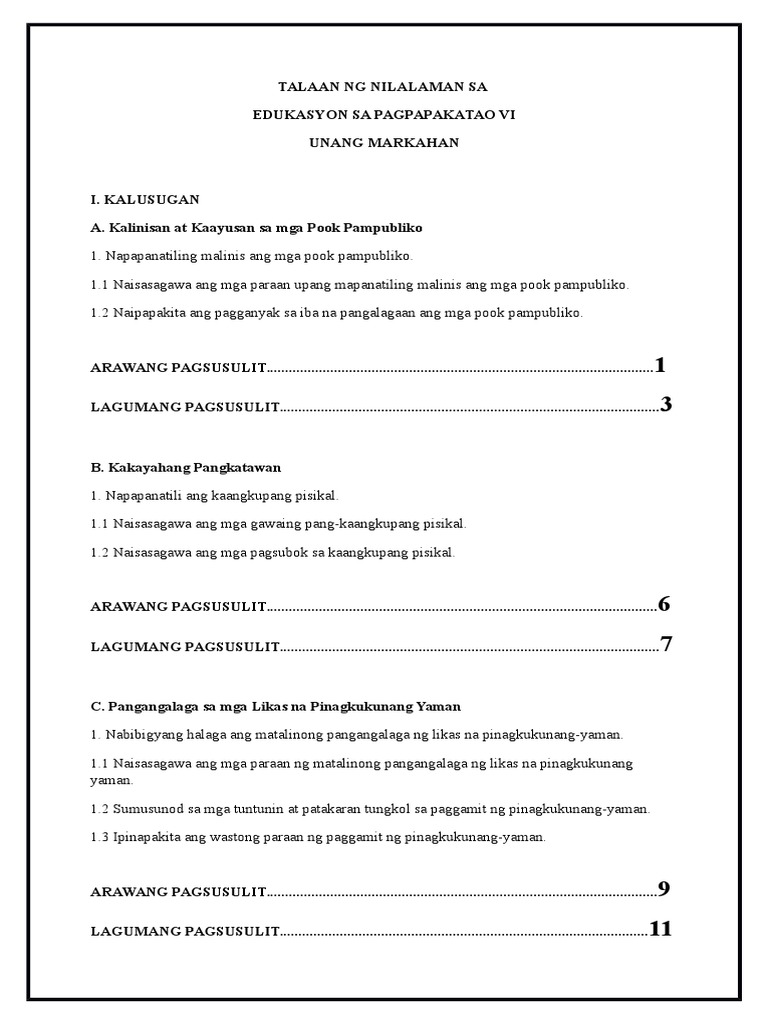 Talaan Ng Nilalaman 1st Grading