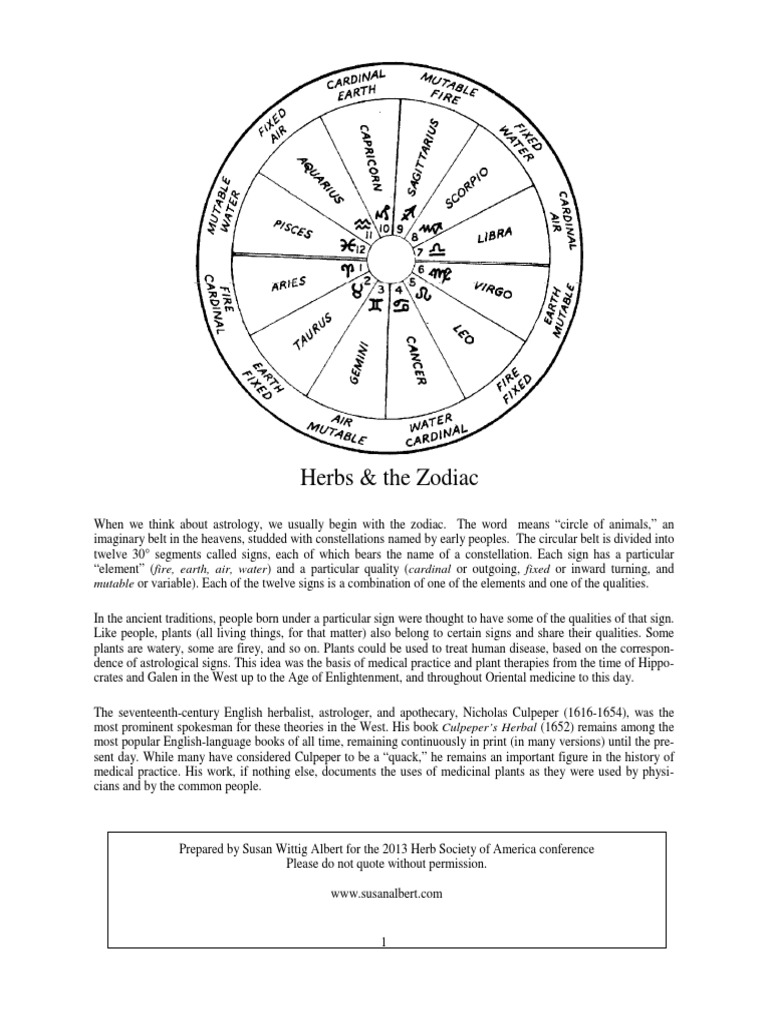 Vedic Astrology Chart Printable Pdf Free Download