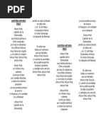 Bueno Es Dios Letra | PDF