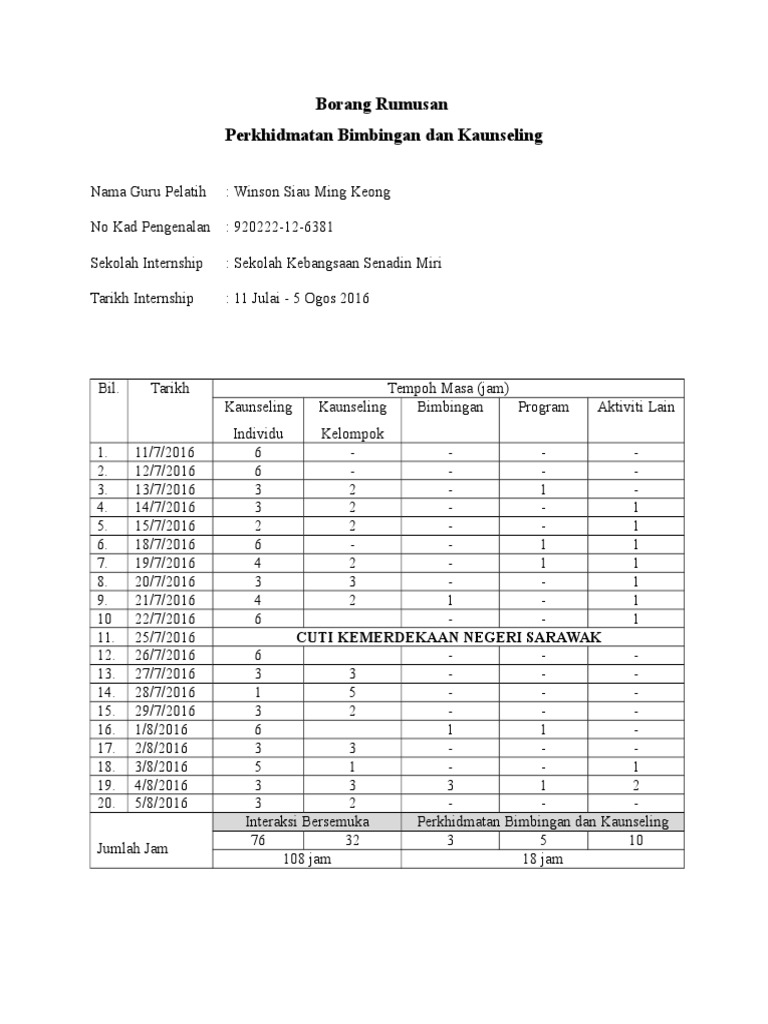 Borang Rumusan Internship | PDF