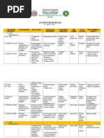 Action Plan On Reading Intervention For Struggling Readers | PDF ...