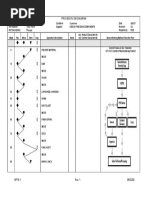 Process Flow Chart For Non-Conforming Materials | PDF