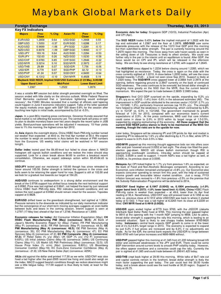 Maybank FX Market Update - May 23, 2013 | PDF | Investor | Investing