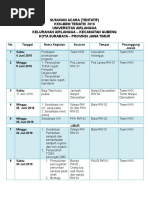 Rundown Kegiatan KKN | PDF