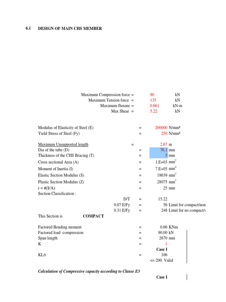 6.1 Design of Main Chs Member: Calculation of Compressive Capacity ...