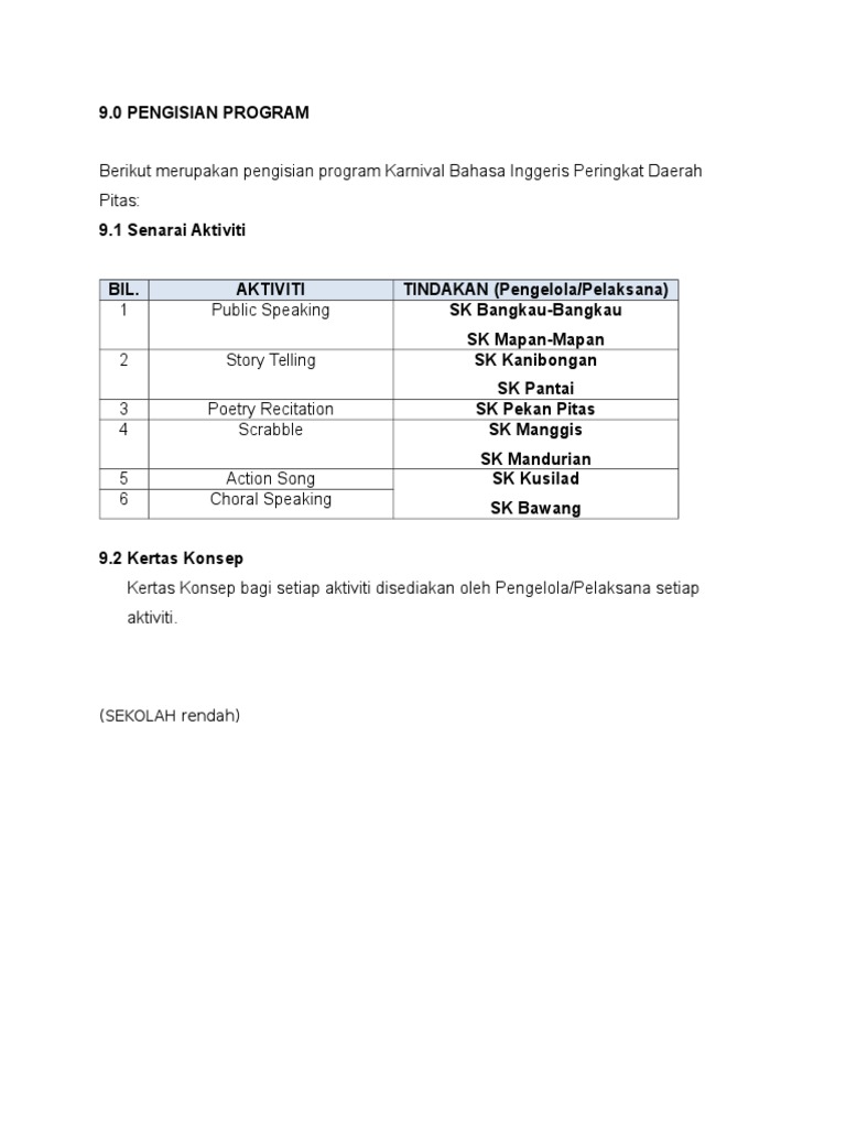Pengisian Program Karnival Bi Sekolah Rendah | PDF