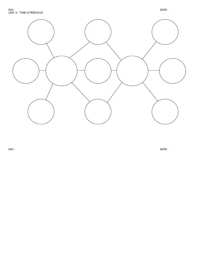 Buble Map | PDF