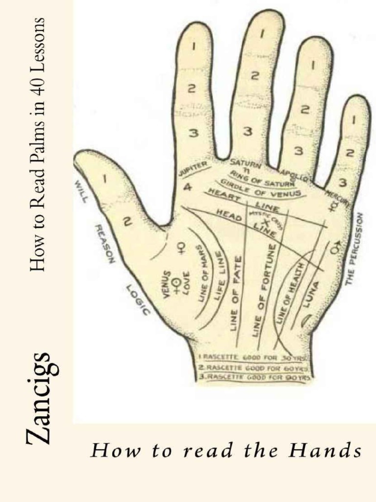 How To Read Palms in 40 Lessons - The Zancigs | PDF | Science | Astronomy