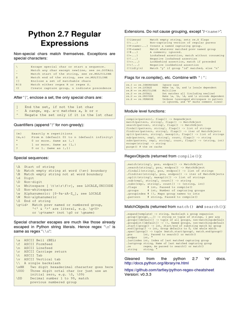 Cheat Sheet | Download Free PDF | Regular Expression | Digital Typography