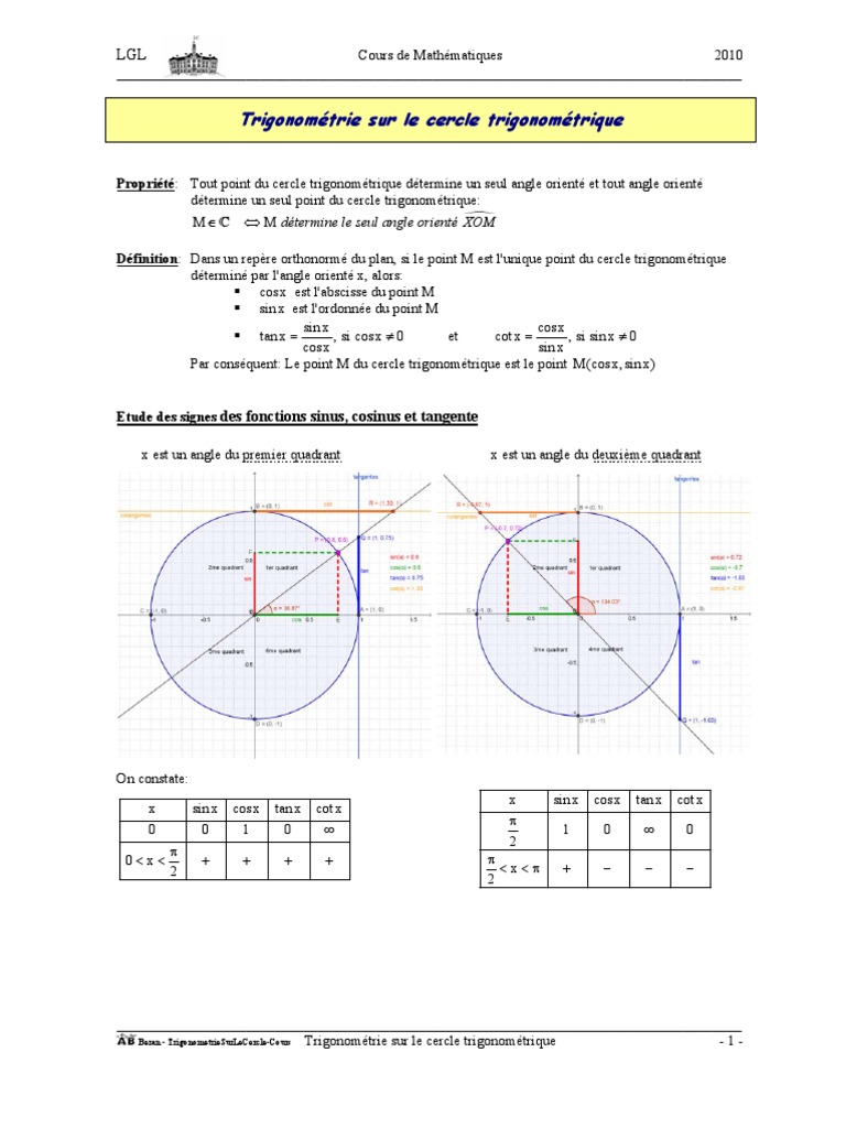 Trigonométrie sur le Cercle: Cours et Exercices | PDF | Fonction ...