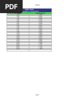 Orifice Sizing Principles | PDF | Liquids | Civil Engineering