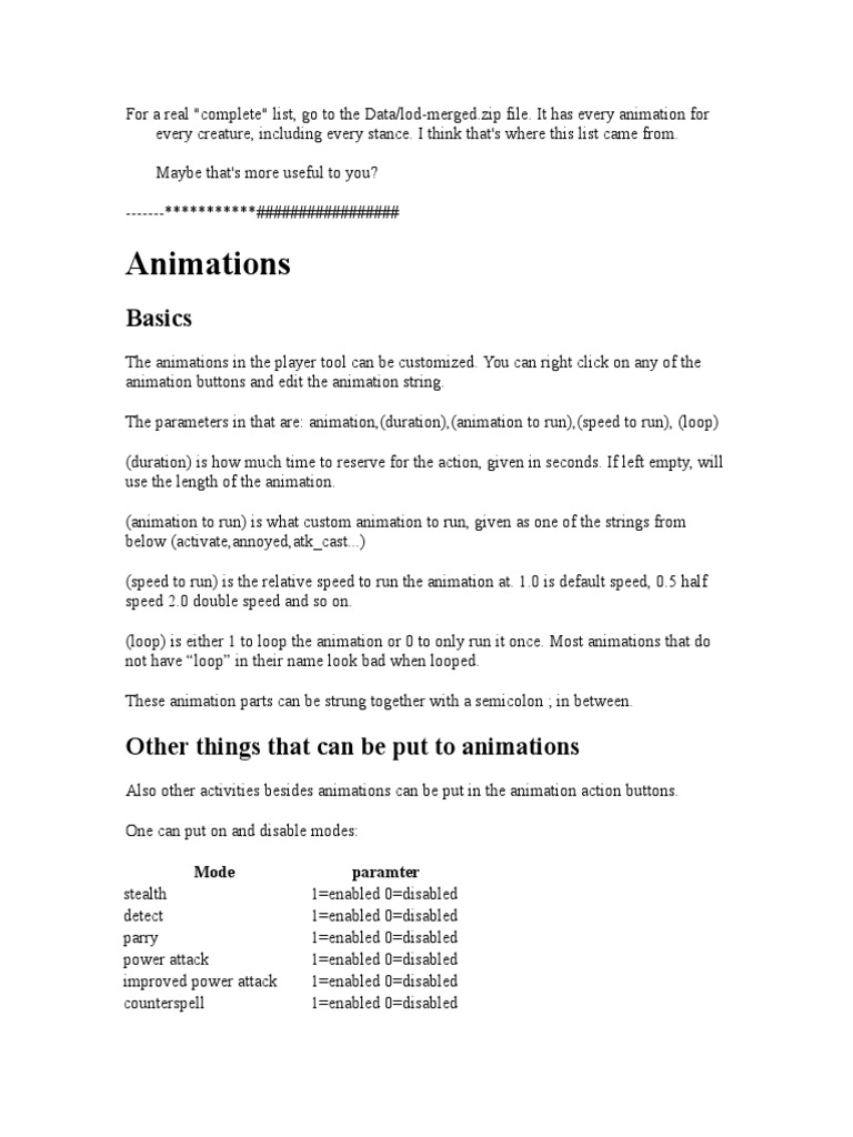 NWN2 Animations List | PDF | Leisure