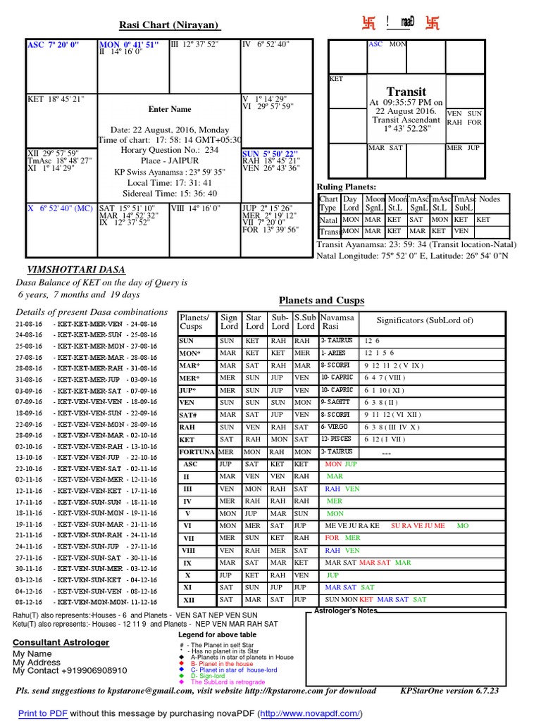 Rasi Chart (Nirayan) : Transit | PDF | Hindu Astrology | Astrology