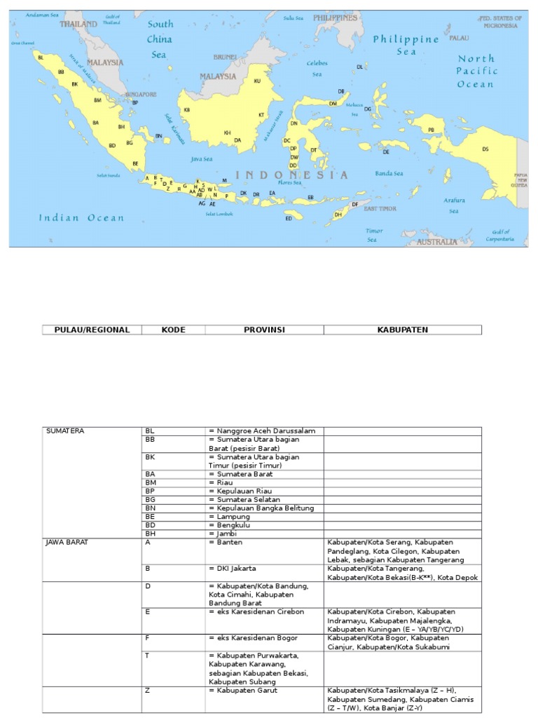 Kode Plat Nomor Indonesia | PDF