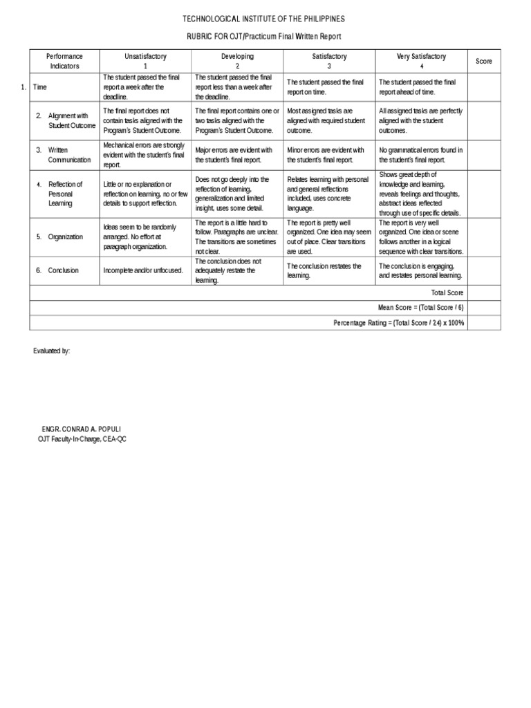 RUBRIC For OJT Practicum Final Report | PDF