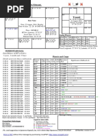 KP Horary Numbers 1-249 Table | PDF | Saturn | Jupiter