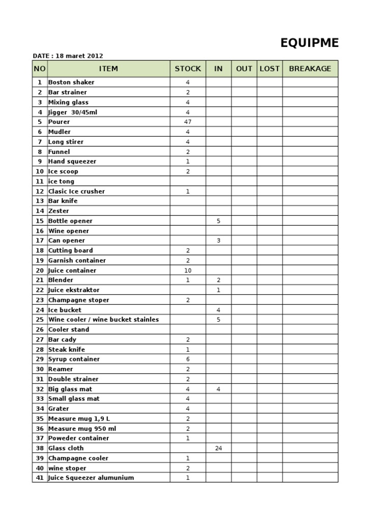 Equipments Bar Inventory: NO Item Stock IN Out Lost Breakage | PDF ...
