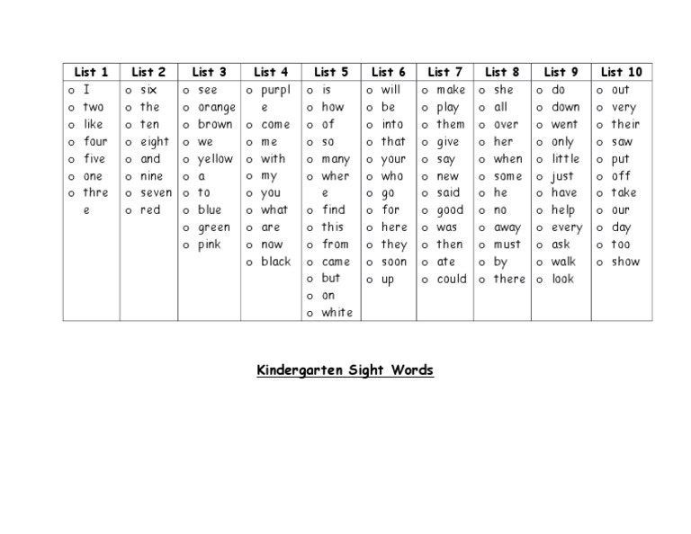Kindergarten Sight Word Lists | PDF