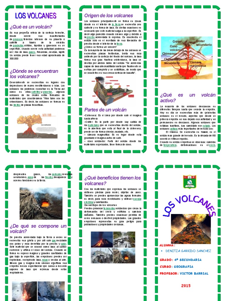 Triptico Los Volcanes | Volcán | Lava