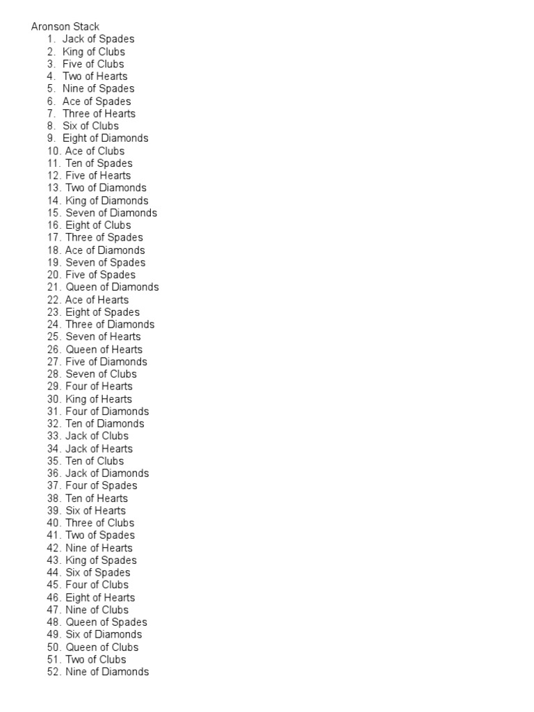 Aronson Stack Card Order List | PDF