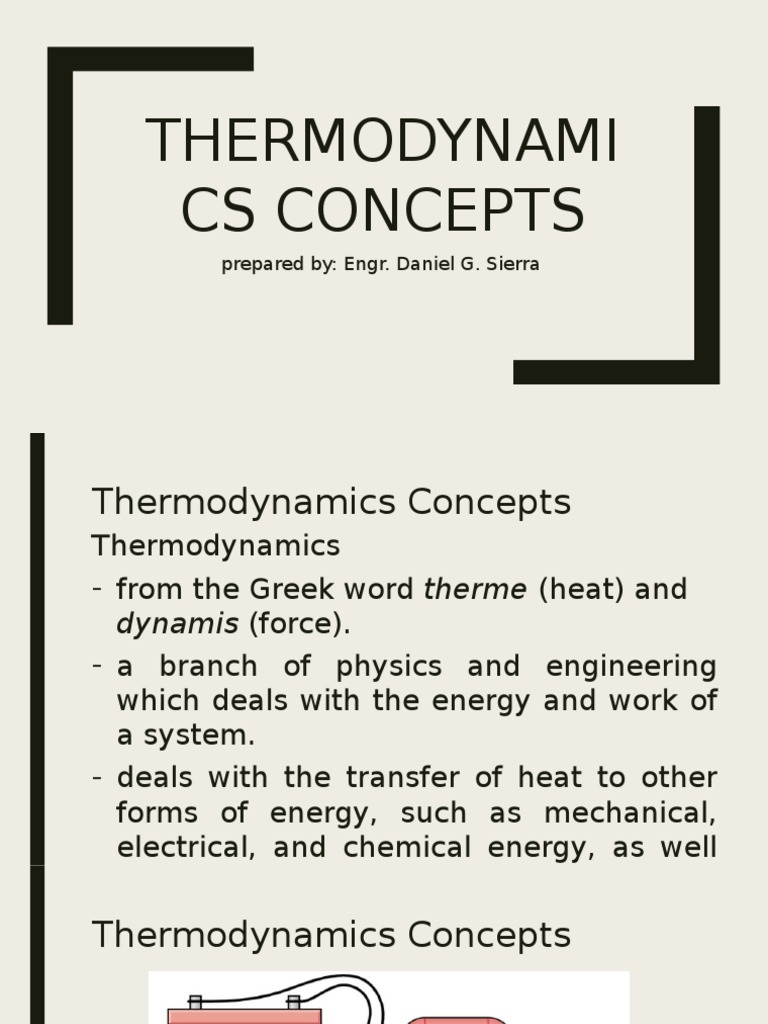 Thermodynamics Basics Guide | PDF | Temperature | Pressure