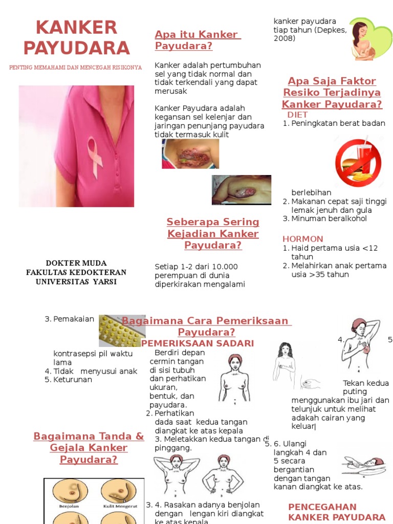 Leaflet Mammae | PDF
