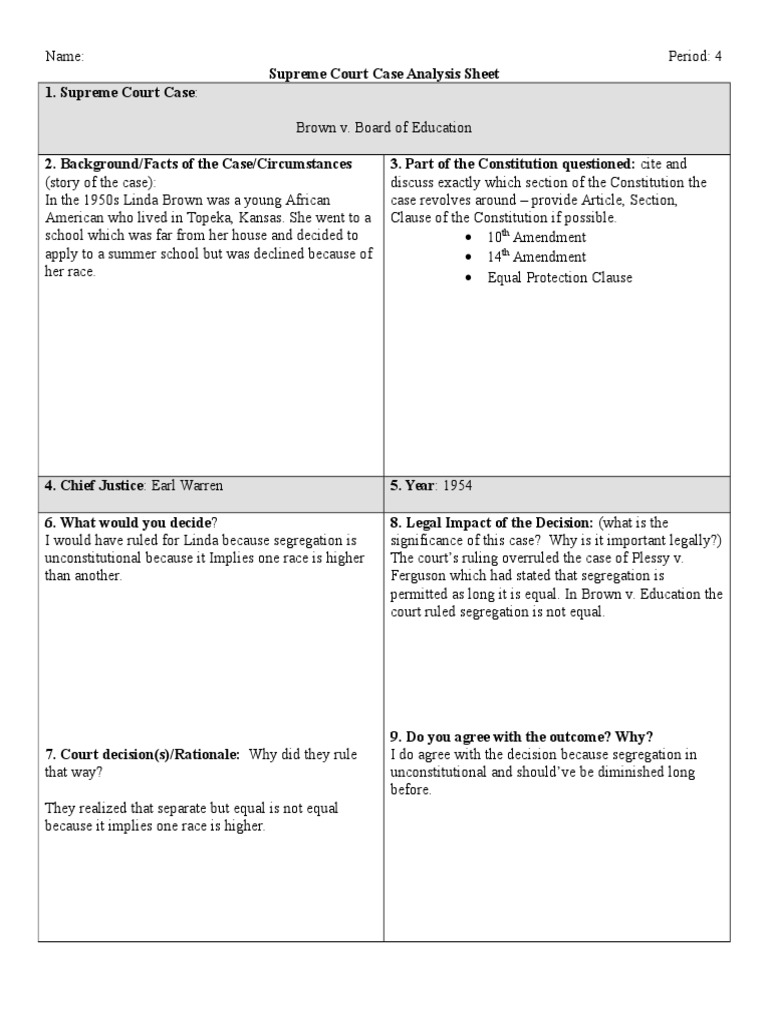 Supreme Court Case Analysis Sheet | PDF | Brown V. Board Of Education ...