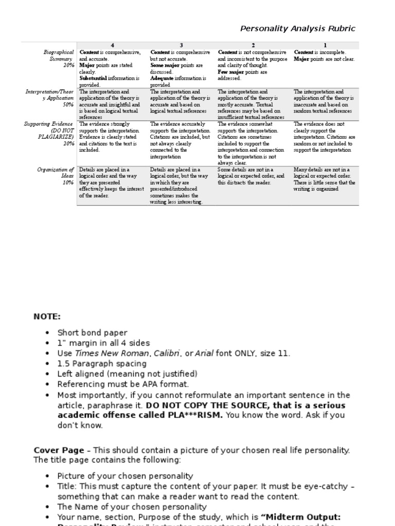 Personality Analysis Rubric Guide | PDF | Interpretation (Logic) | Truth