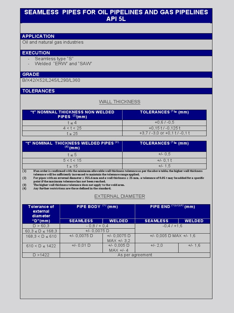 Api 5l PDF | PDF | Engineering Tolerance | Pipe (Fluid Conveyance)