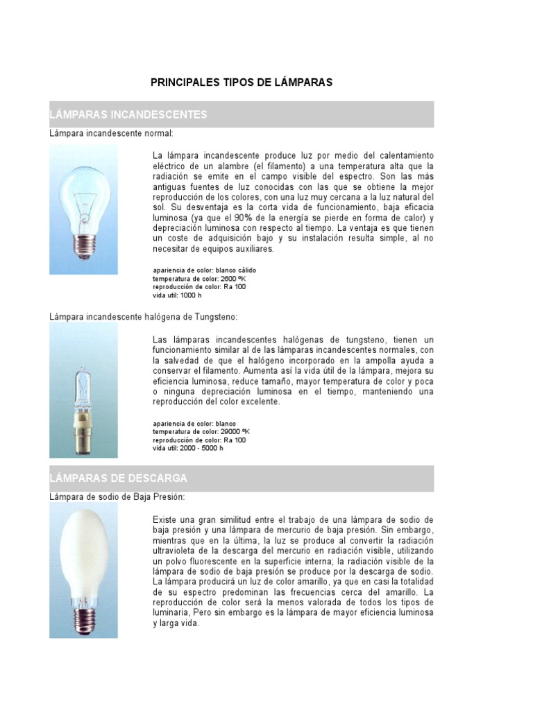 Principales Tipos de Lámparas | PDF | Bombilla incandescente | Color