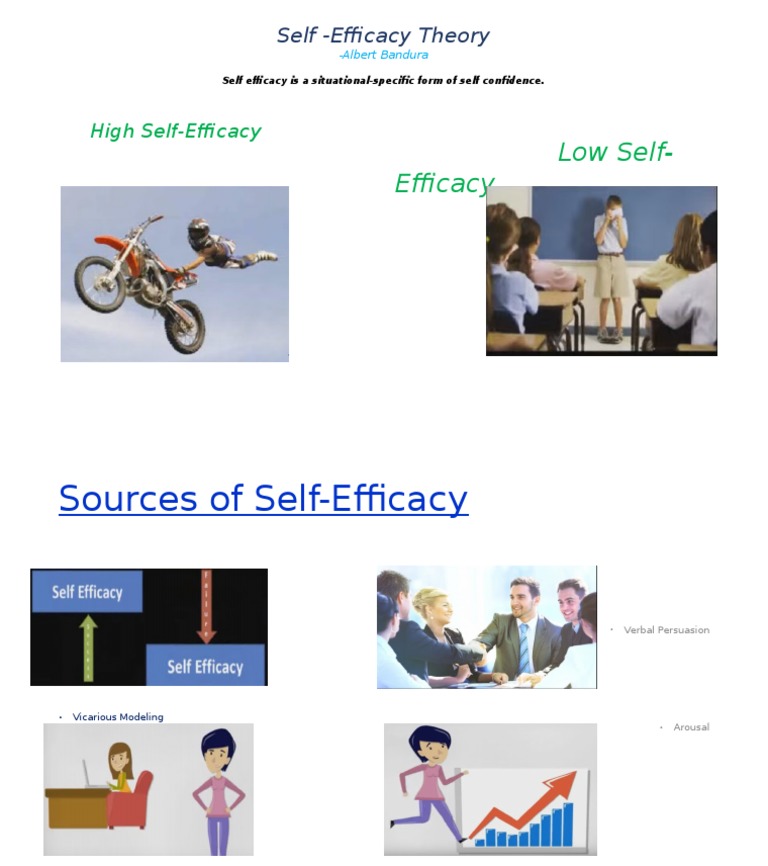 Understanding Self-Efficacy Theory | PDF