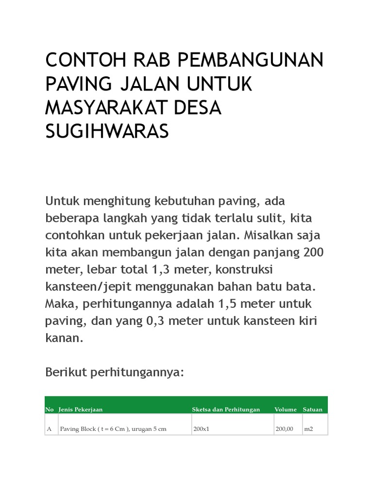 Contoh Rab Pembangunan Paving Jalan Untuk Masyarakat Desa Sugihwaras ...