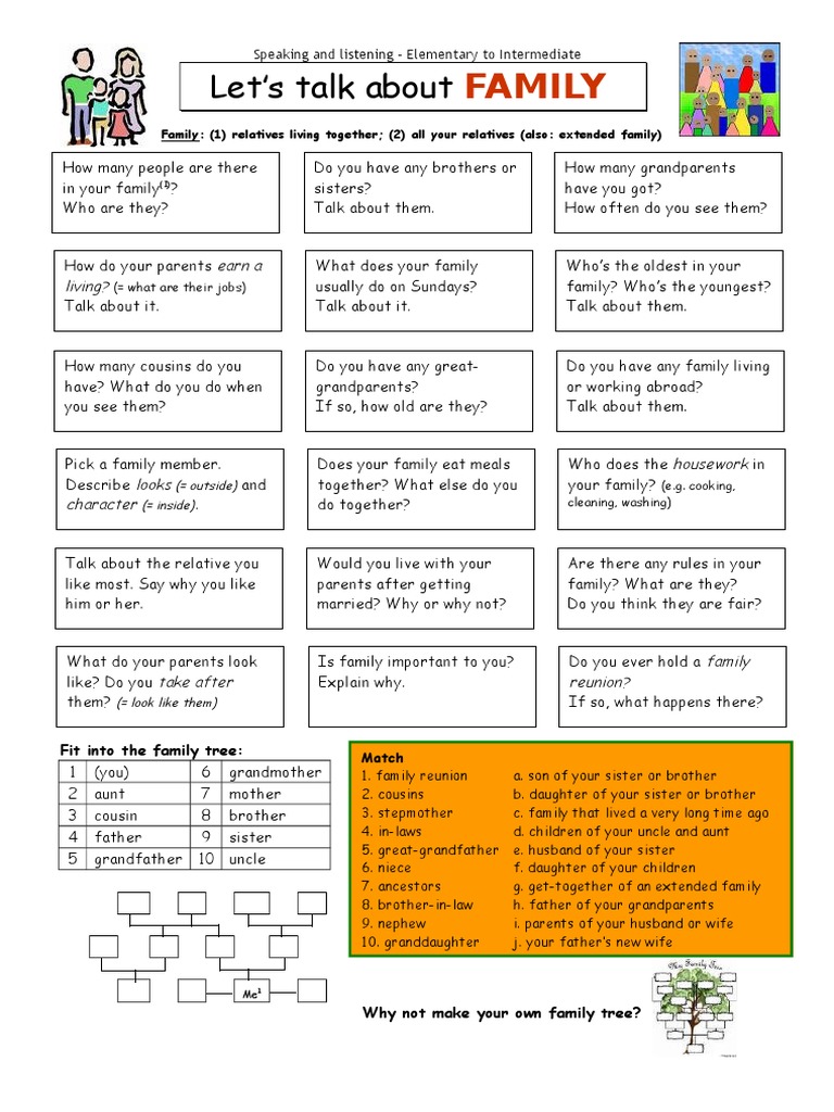 Lets Talk About Family....... | PDF